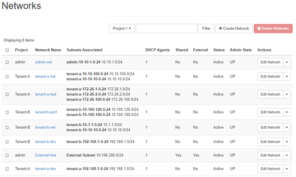 Using Infoblox IPAM Driver in existing Openstack environments
